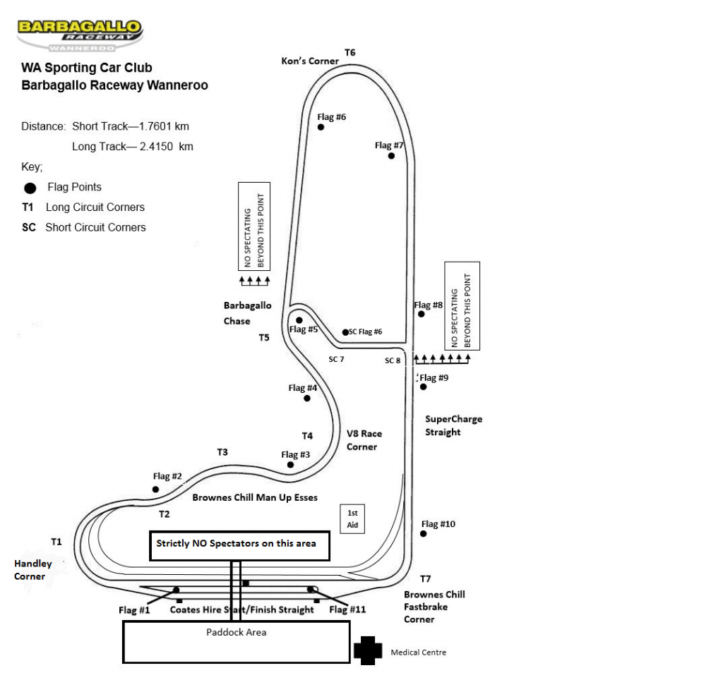circuit-map – WA Sporting Car Club